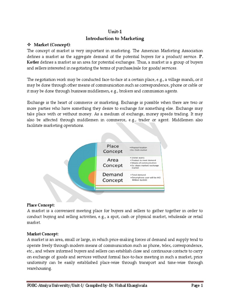 Unit -1 Introduction to marketing | PDF | Marketing | Market (Economics)