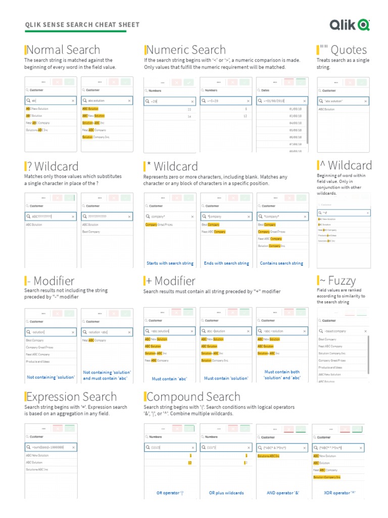 Qlik Sense Search Cheat Sheet En Us Pdf String Computer Science