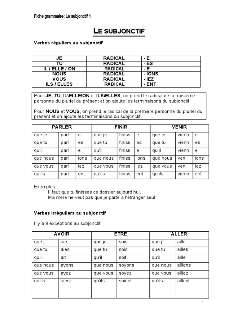Guide du Subjonctif en Français | PDF | Verbe | Morphologie linguistique