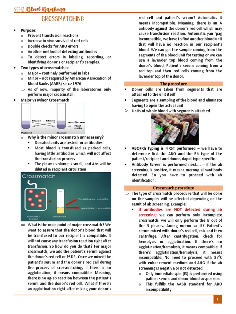 ABO Forward & Reverse Typing Crossmatching | PDF | Blood Transfusion ...