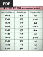 Kruti Dev Hindi Typing Chart | PDF