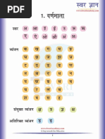 Kruti Dev Hindi Typing Chart | PDF