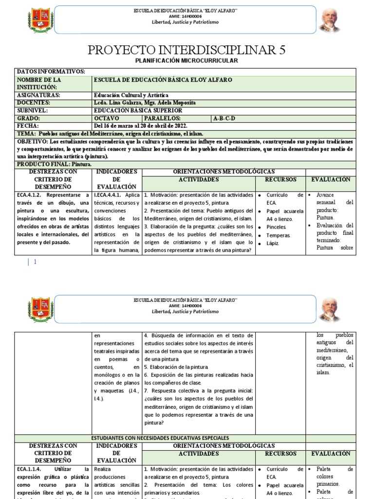 Eca 8vo Plan Microcurricular 5 | PDF | Pinturas | Plan de estudios