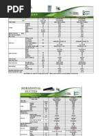 Gastite Gas Pipe Sizing Charts | PDF | Pipe (Fluid Conveyance ...