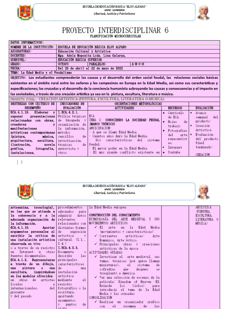 Eca 8vo Plan Microcurricular 6. | PDF | Renacimiento | Edades medias