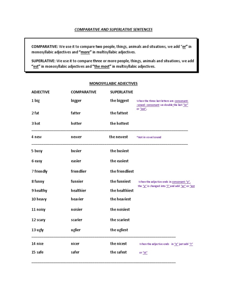 Basic 5 Unit 7 Comparative and Superlative Sentences | PDF ...
