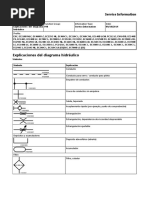 Símbolos Esquemáticos Hidráulicos Según DIN ISO 1219. | PDF | Bomba | Presión