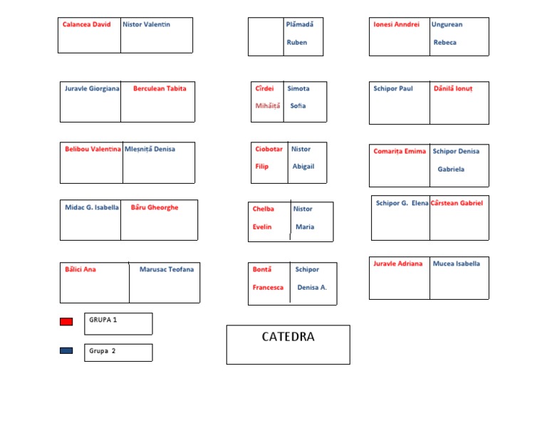 Oglinda Clasei | PDF