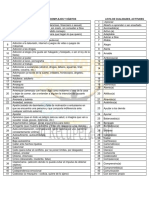 50 Defectos Comunes en las Personas | PDF | Perfeccionismo (psicología ...