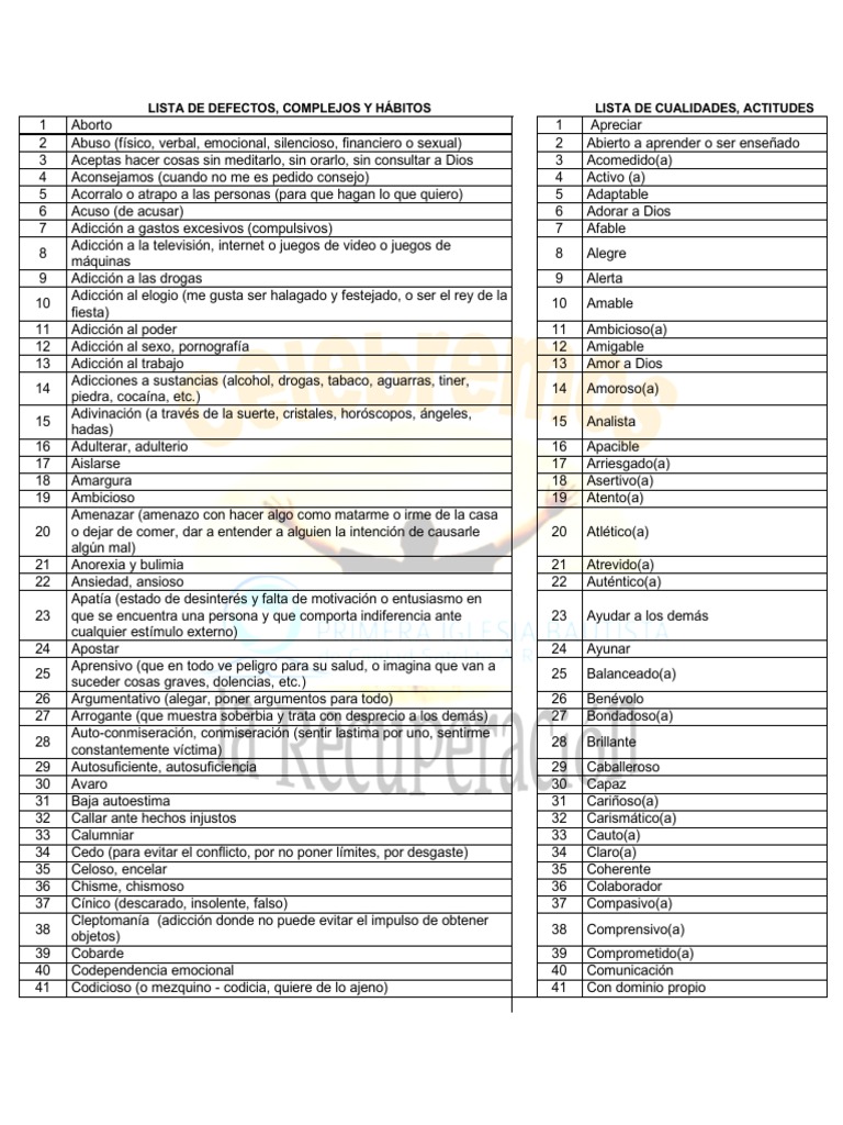 Lista de Defectos y Cualidades | PDF | Dilación | Habilidades profesionales