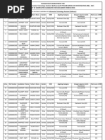 List of Caste and SubCast Under CNT ACT | PDF | Social Groups Of India ...
