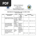 Performance Monitoring and Coaching Form | PDF | Cognitive Science ...