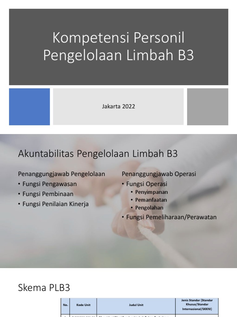 Webinar Mekanisme PLB3 Kompetensi Manager Dan Operator 2 | PDF