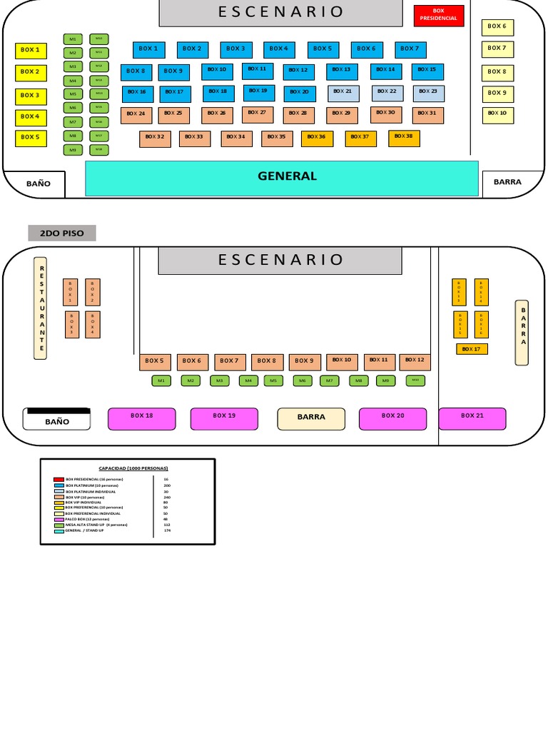 Plano Barranco Arena | PDF
