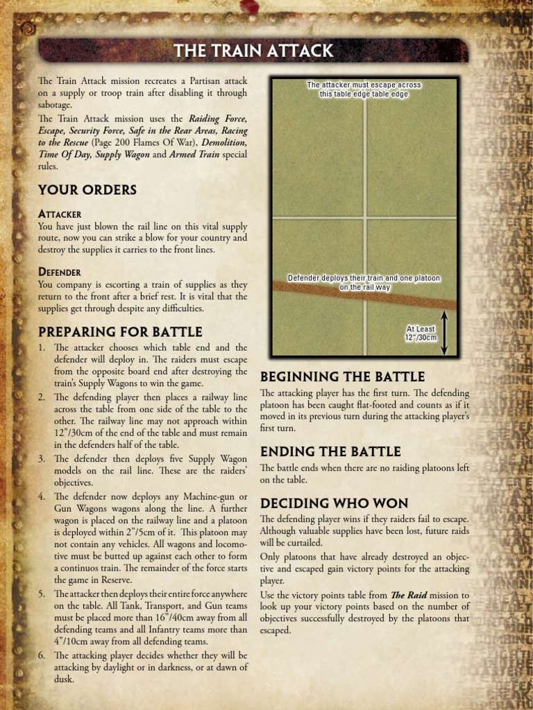 Train Attack Mission Guide | PDF | Machine Gun | Platoon