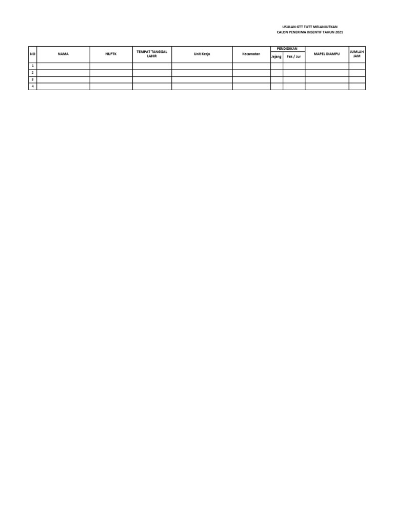 Form Usulan GTT TUTT 2021-1 | PDF