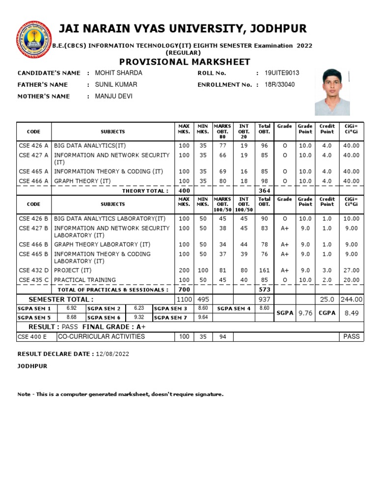 Jai Narain Vyas University, Jodhpur: Provisional Marksheet | PDF ...