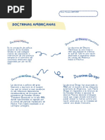 Mapa Conceptual - ESTRUCTURA DE LA OMC | PDF
