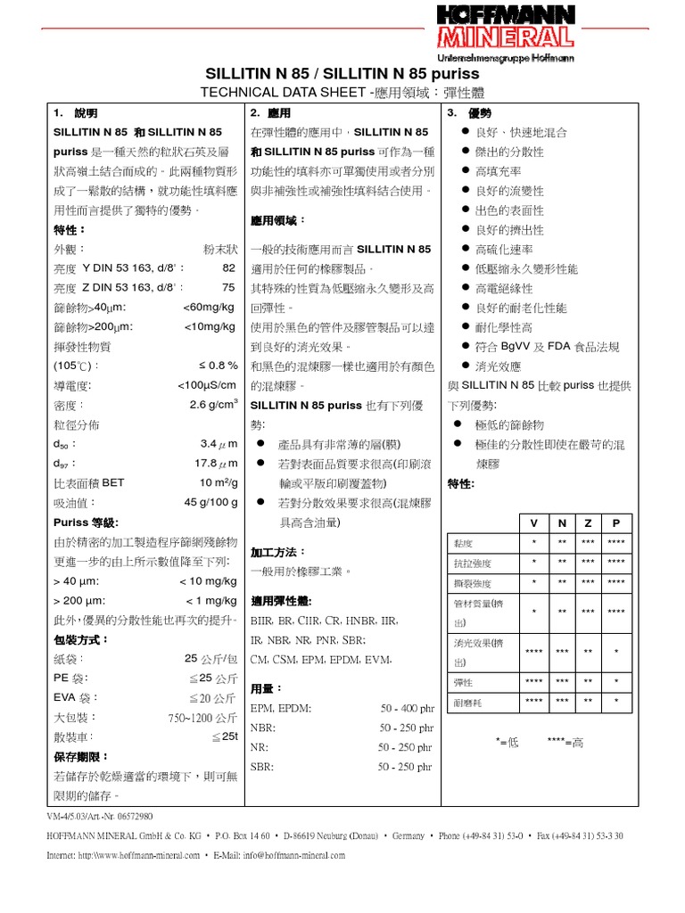 SILITIN N85 (中文版) | PDF