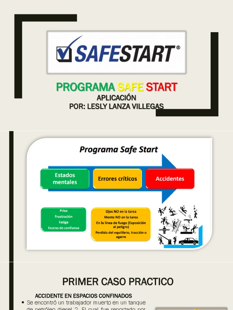 Trabajo Practico Lesly Lanza Villegas-Aplicacion de Safe Start | PDF