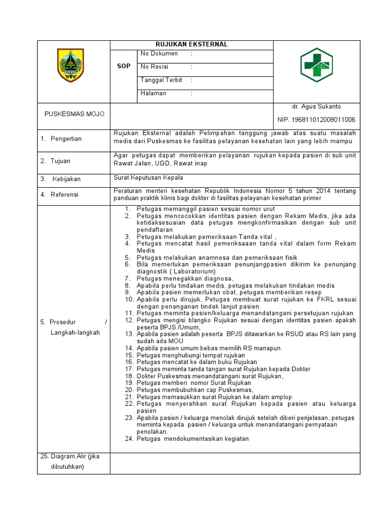 Sop Rujukan Eksternal | PDF
