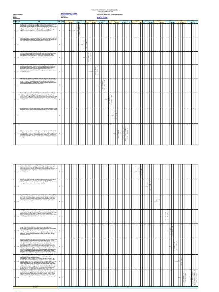 Promes MTK Kls 1 Kurikulum Merdeka | PDF