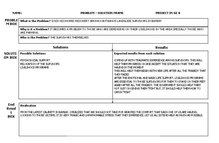 Problem-Solution Frame | PDF