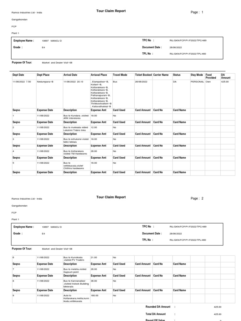 Tour Claim Report | PDF