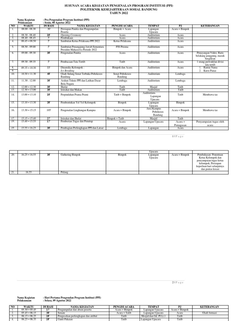 Susunan Acara Ppi 2022 - Panitia | PDF