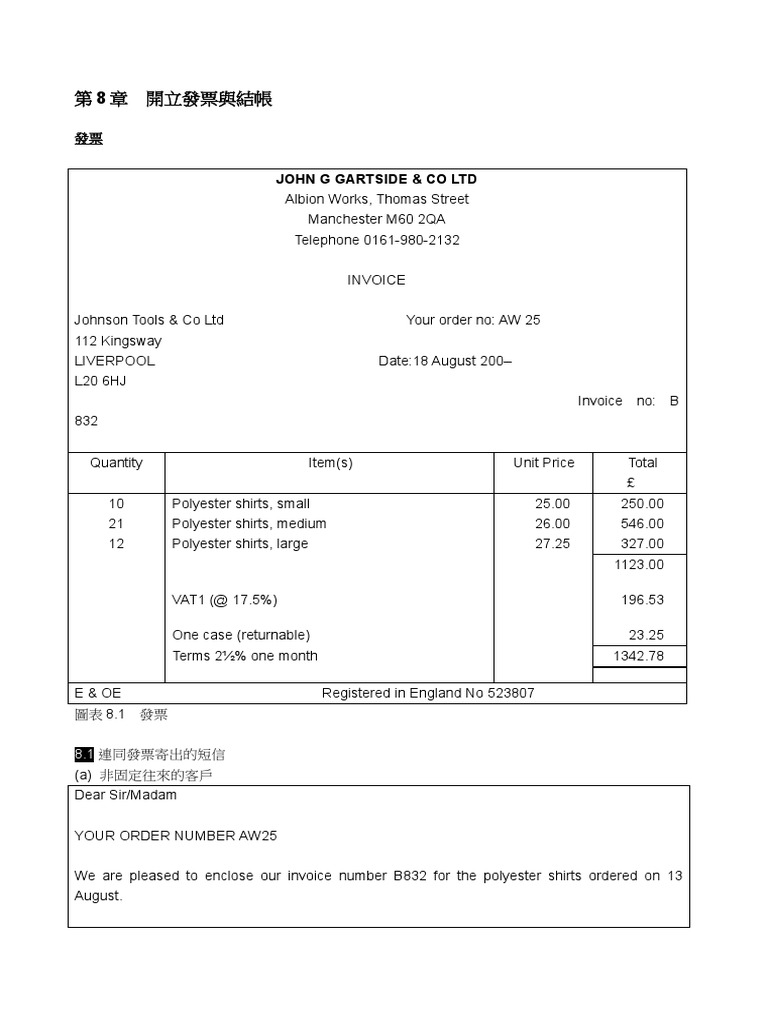 CH08 Carta | PDF | Cheque | Payments