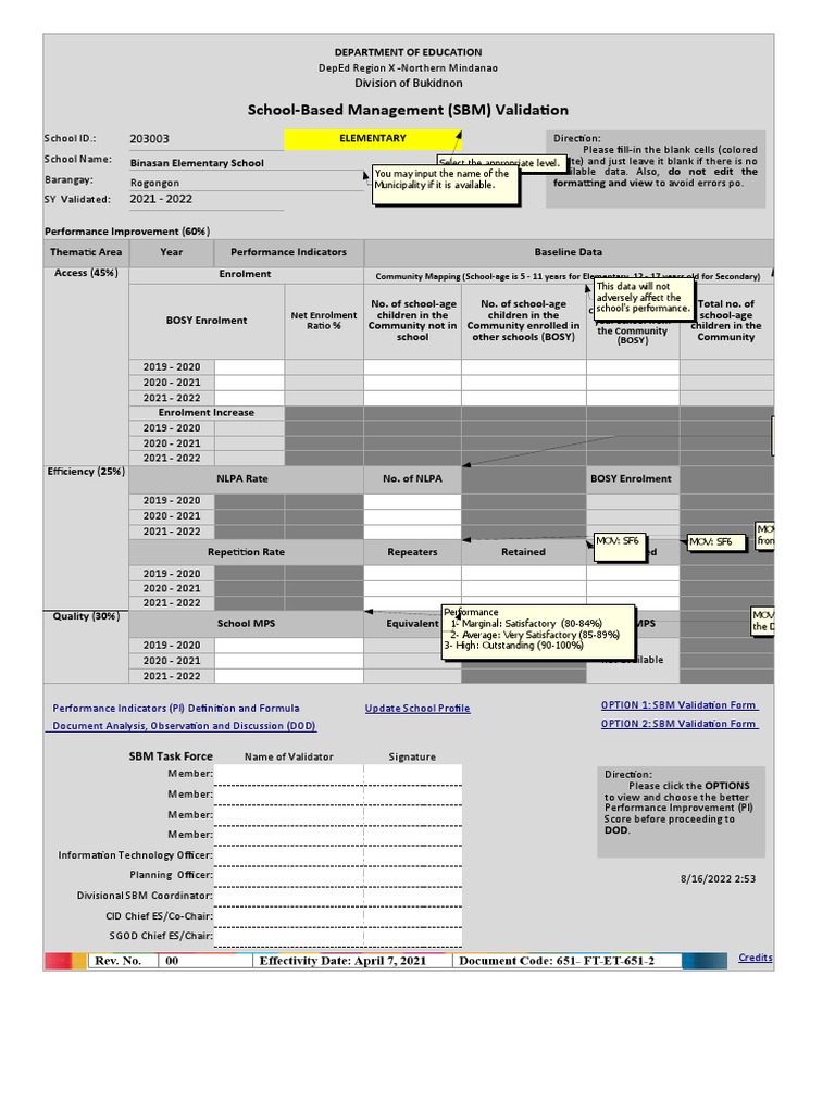 School-Based Management (SBM) Validation: Division of Bukidnon | PDF ...