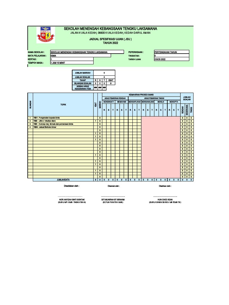 Tapak Jsu Kimia k1 | PDF