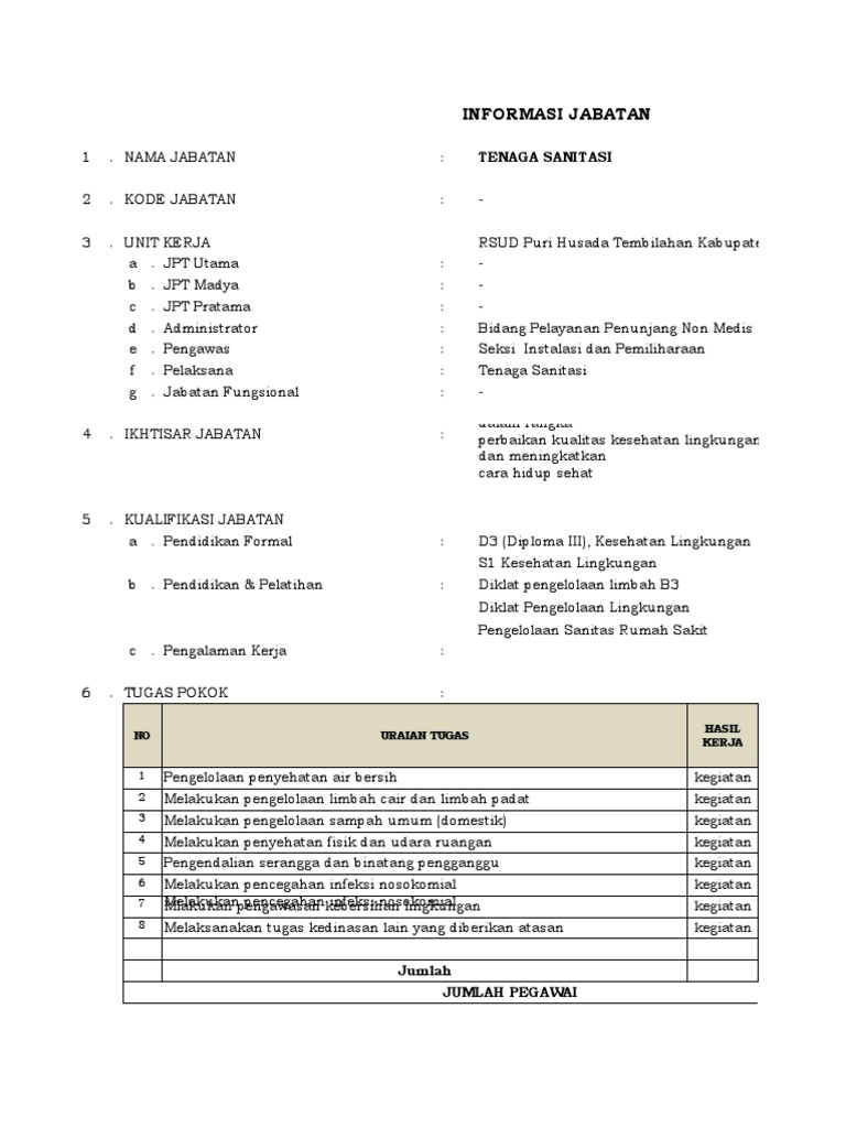 Anjab Perawat Ahli Madya | PDF