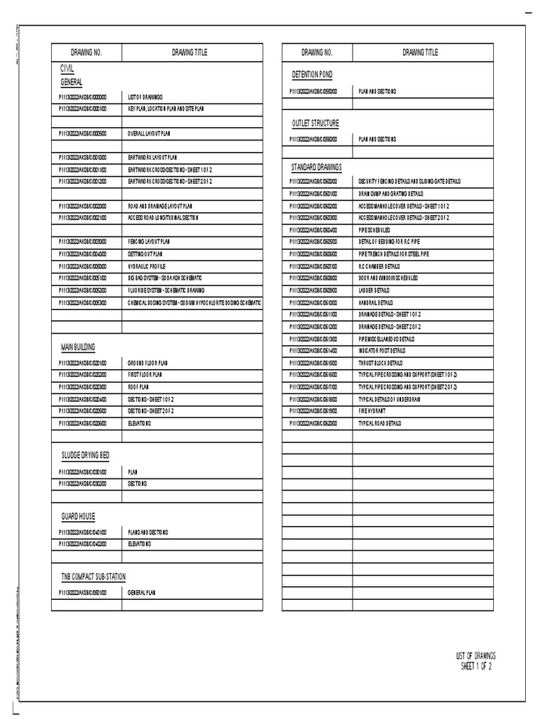 Construction Project Drawings | PDF | Storm Drain | Civil Engineering