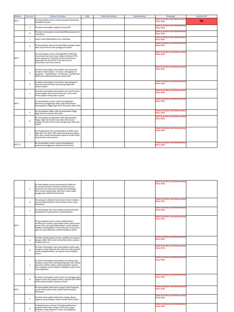 Elemen Penilaian Lafki | PDF