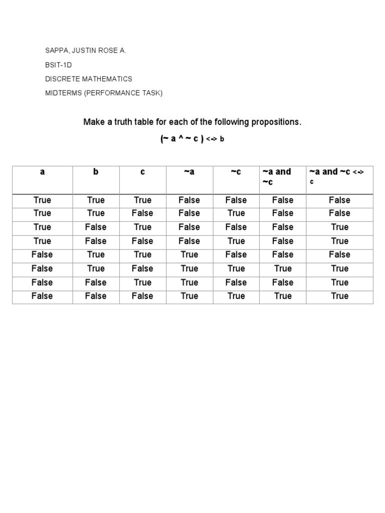Discrete Mathematics | PDF