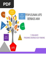 LKPD Project Based Learning Ummul Khairaa | PDF