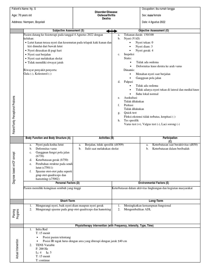ICF 1 - OA - Annisa Firsita Motik - J120190097 - Revisi | PDF