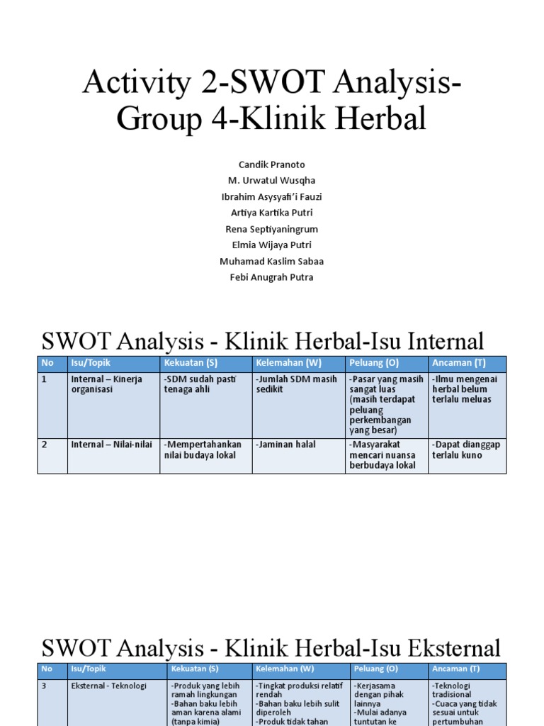 SWOT Klinik Herbal | PDF
