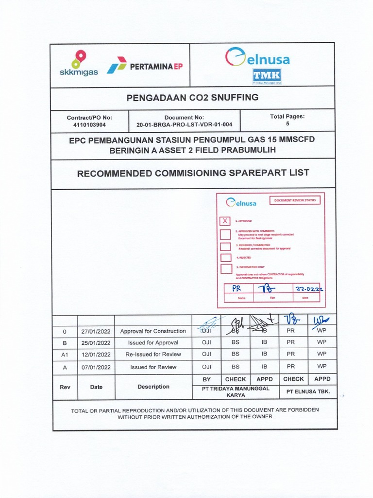 Rec. Commisioning Sparepart List | PDF