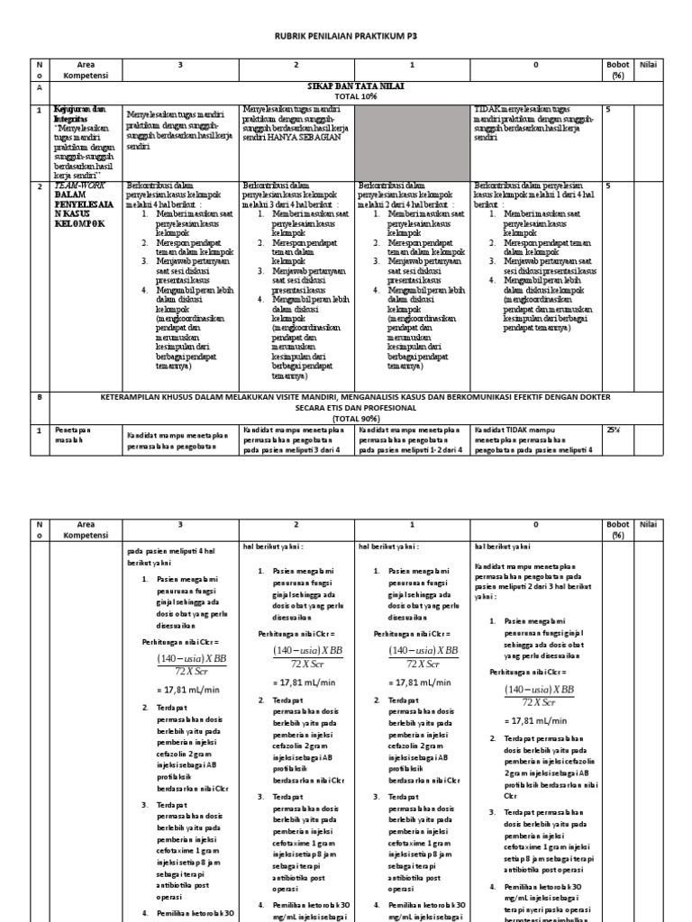 Rubrik Penilaian Praktikum P3 | PDF
