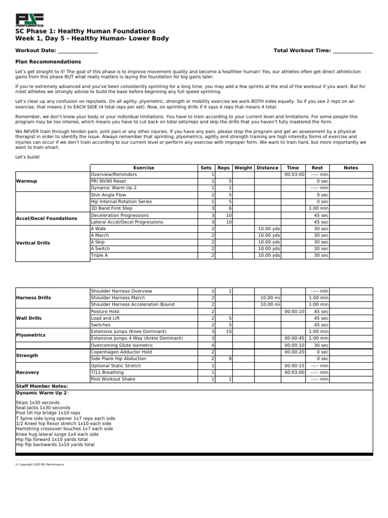 SC Phase 1: Healthy Human Foundations Week 1, Day 5 - Healthy Human ...