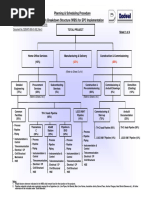 Detailed Design and Engineering Deliverable List | PDF ...