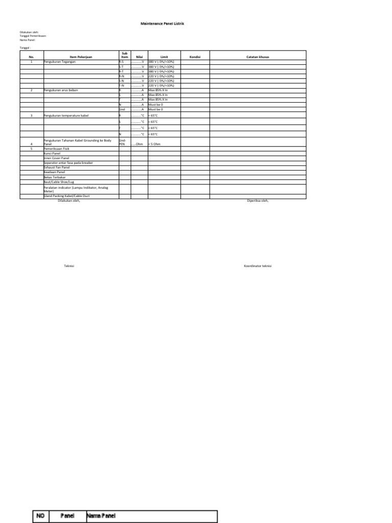 Maintenance-Panel-Listrik | PDF