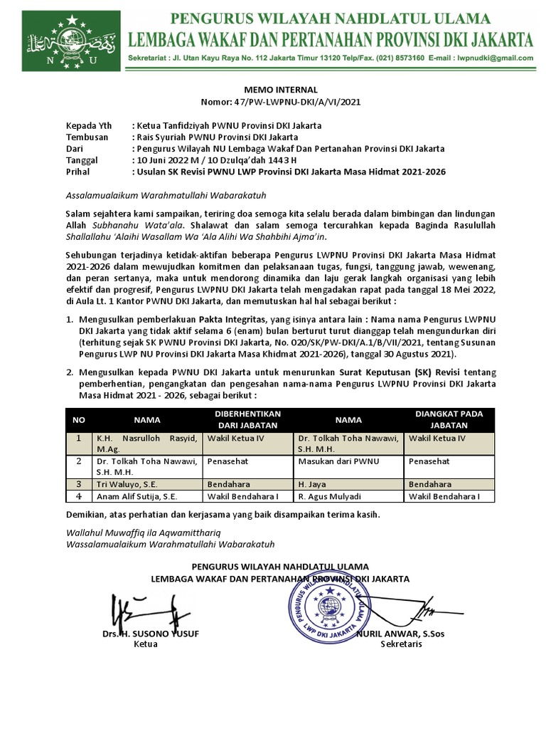 Memo Internal Revisi Pwlwp-1 | PDF