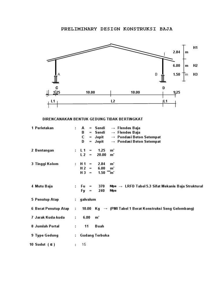 Rencana Kanopi | PDF