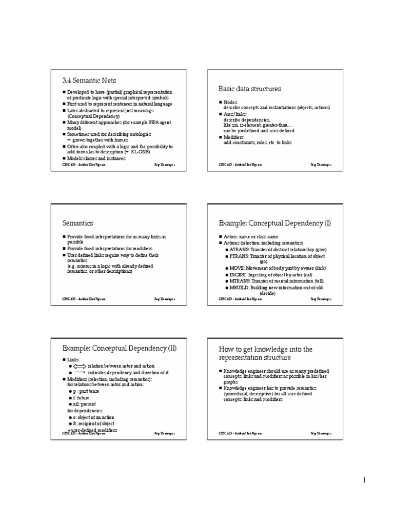 13 Sem Net Know Re Pres Handout | PDF | Interpretation (Logic) | Semantics