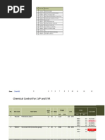 Loctite - Cross Reference | PDF