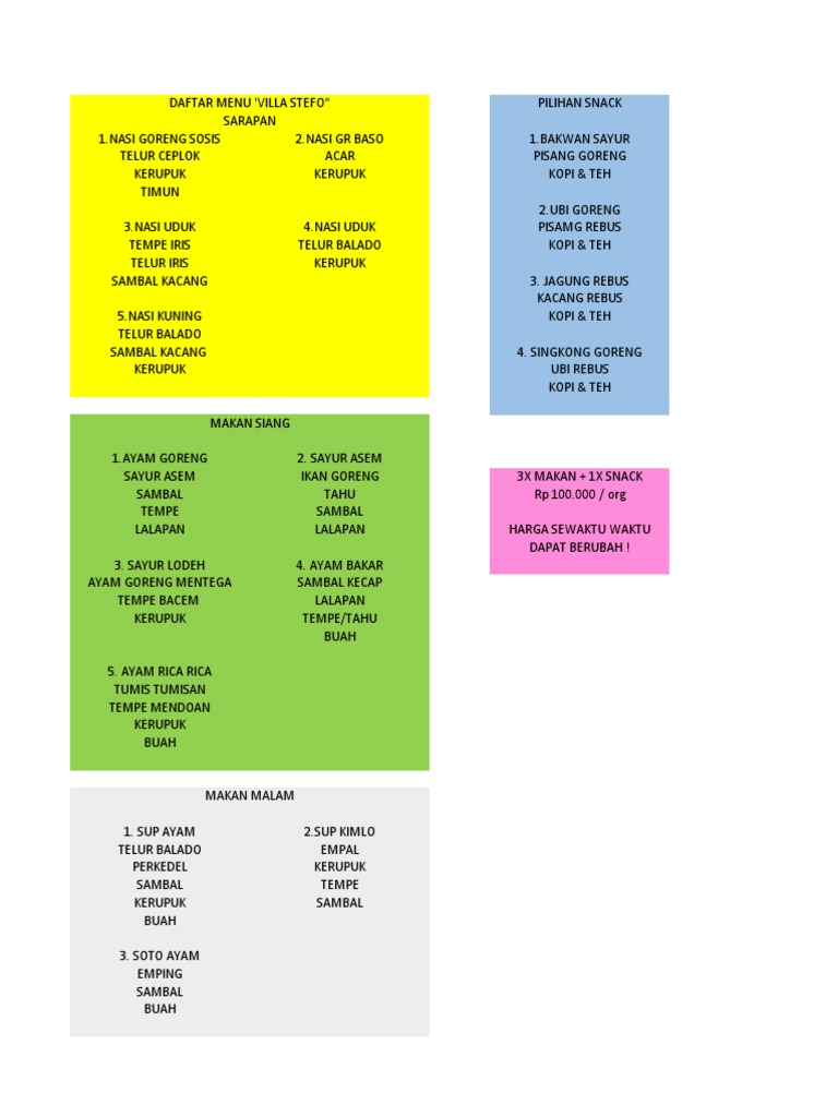 Daftar Menu Villa Stefo | PDF