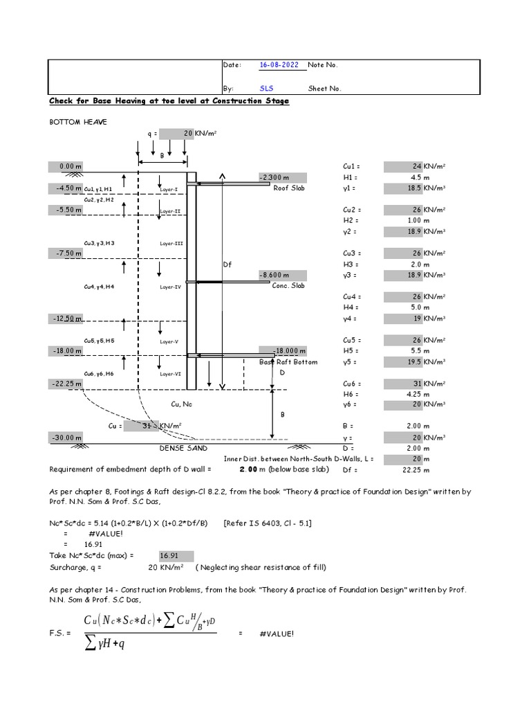 C C γH+q: Check for Base Heaving at toe level at Construction Stage | PDF